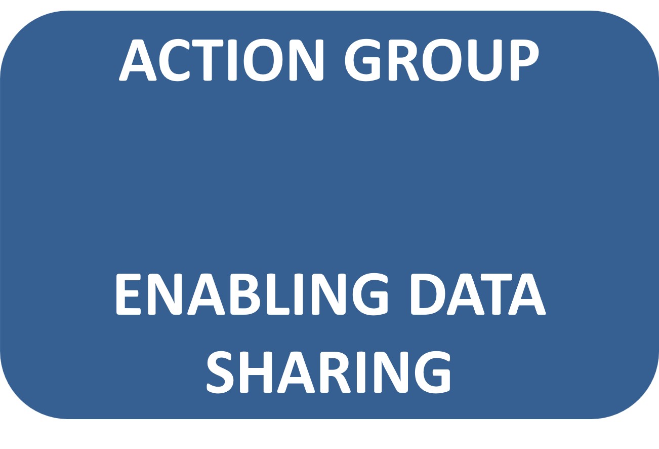 Action Groups - ICT4Water